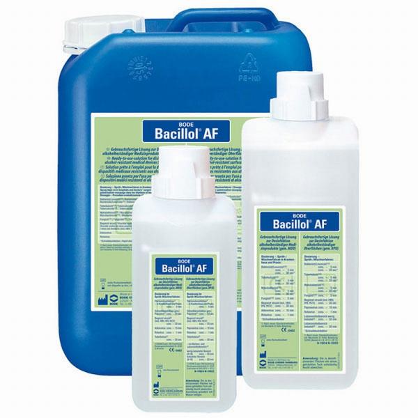 SaarMed Medizinbedarf GmbH - Shop für Medizintechnik